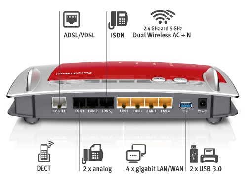 Customer Premises Equipment | Telecom Namibia Ltd